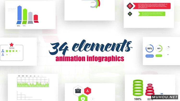AE模板|34个信息图形学第13卷数据图视频素材模板#Infographics Vol.13 - 幕后Muhou