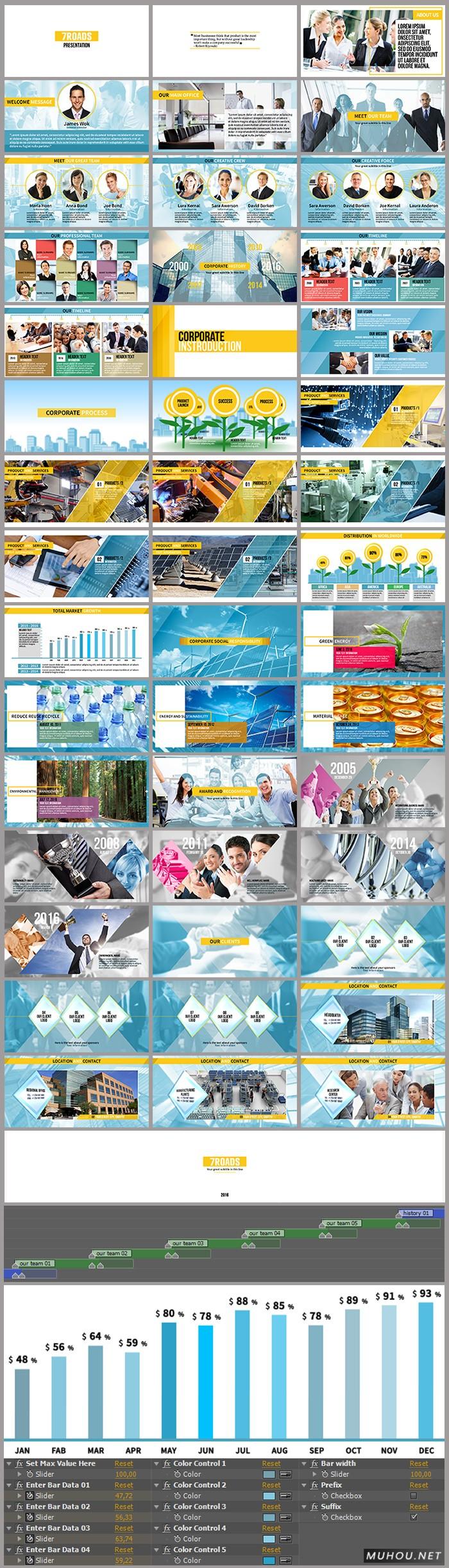 商务公司企业发展历程时间轴栏目包装AE模板视频素材 Corporate Presentation - 幕后Muhou